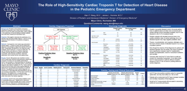 2020 Highlighted Posters – MWPCSociety